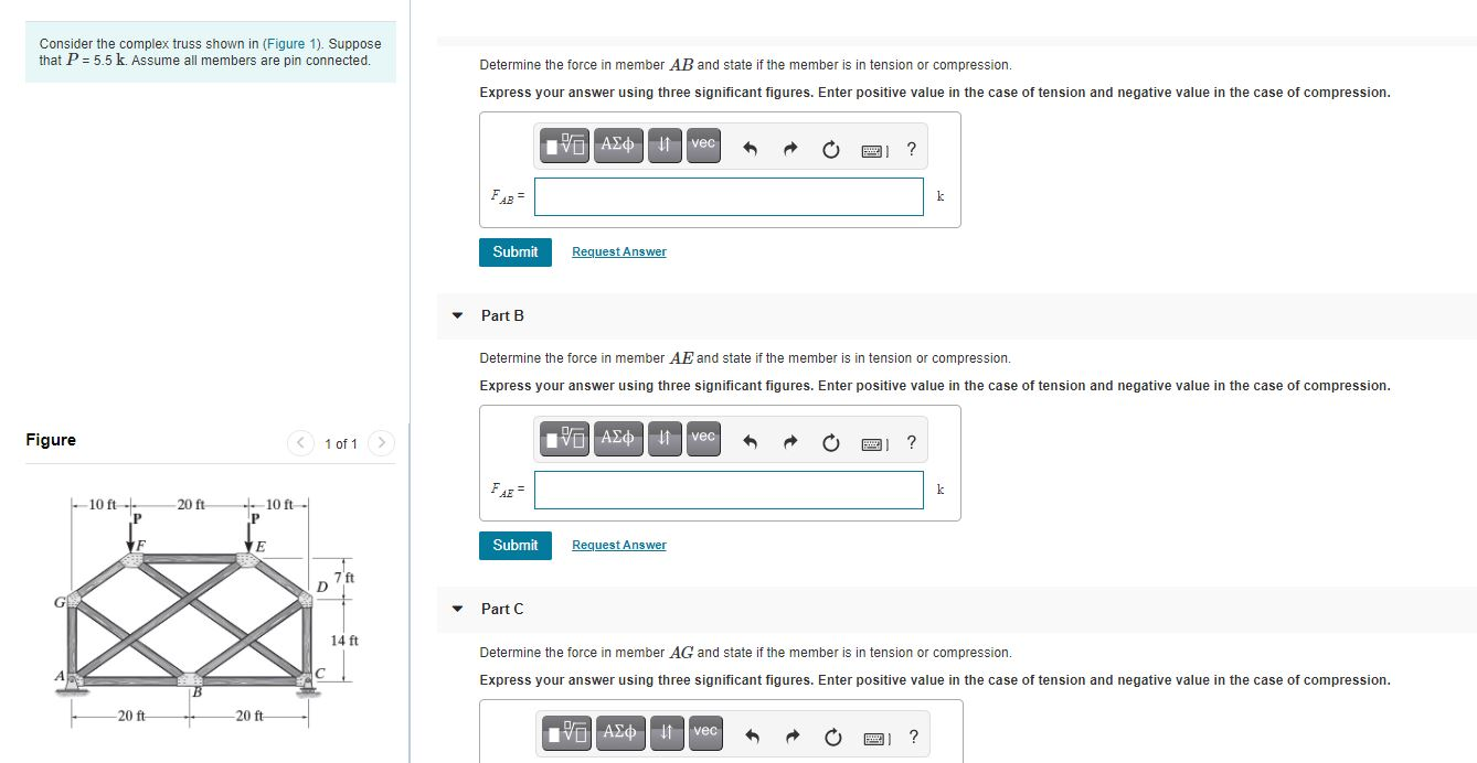 Solved Consider the complex truss shown in (Figure 1). | Chegg.com