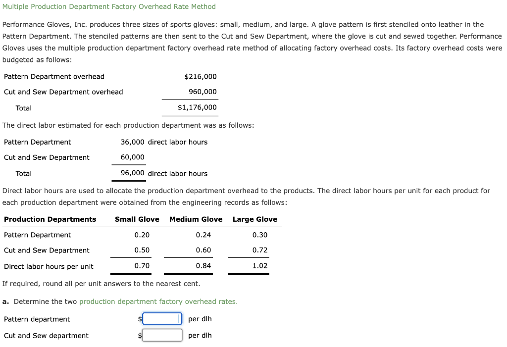 Solved Multiple Production Department Factory Overhead Rate | Chegg.com