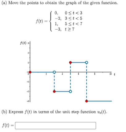 Solved (a) Move the points to obtain the graph of the given | Chegg.com