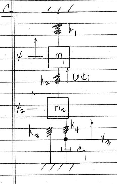 Solved For each of the following MDOF mechanical systems | Chegg.com