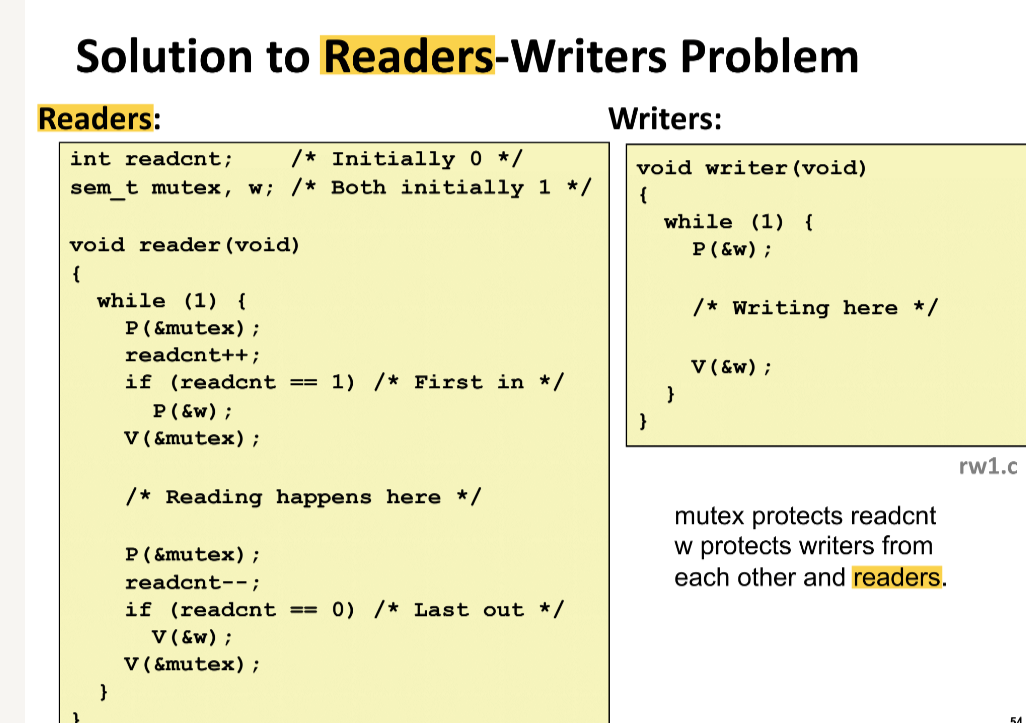 Solved Consider a simpler variant of the readers-writers | Chegg.com