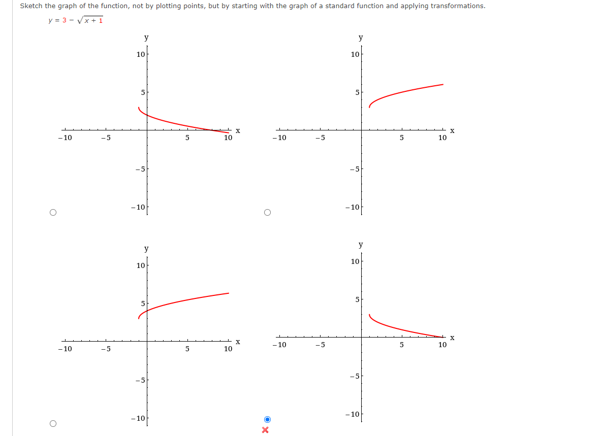 Solved Sketch the graph of the function, not by plotting | Chegg.com