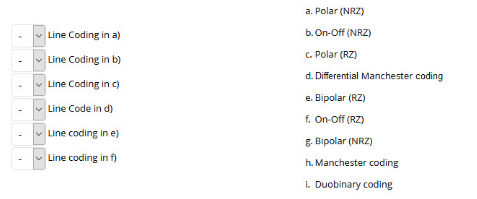 Solved The random binary sequence in the following figure is | Chegg.com