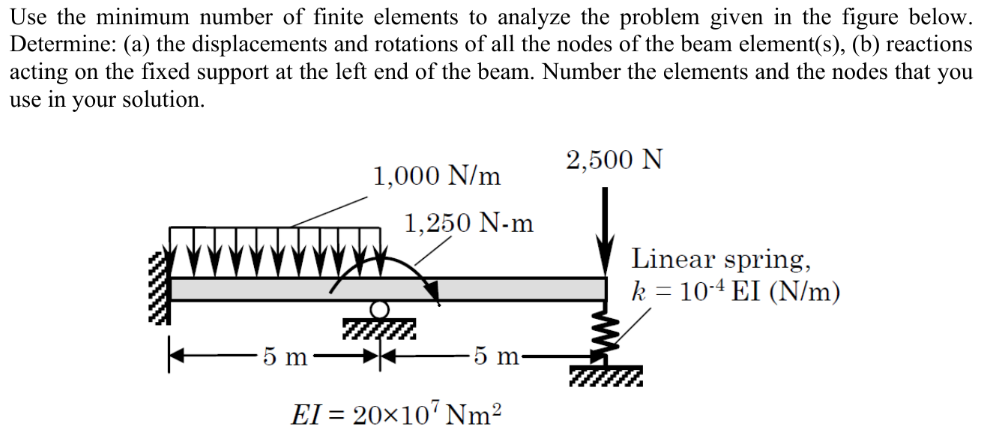 Solved Use the minimum number of finite elements to analyze | Chegg.com