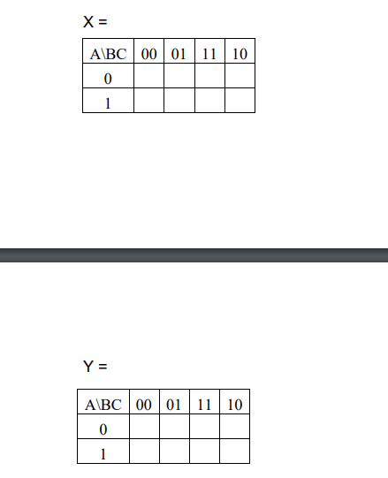 Solved Complete the following 3-bit second complement | Chegg.com