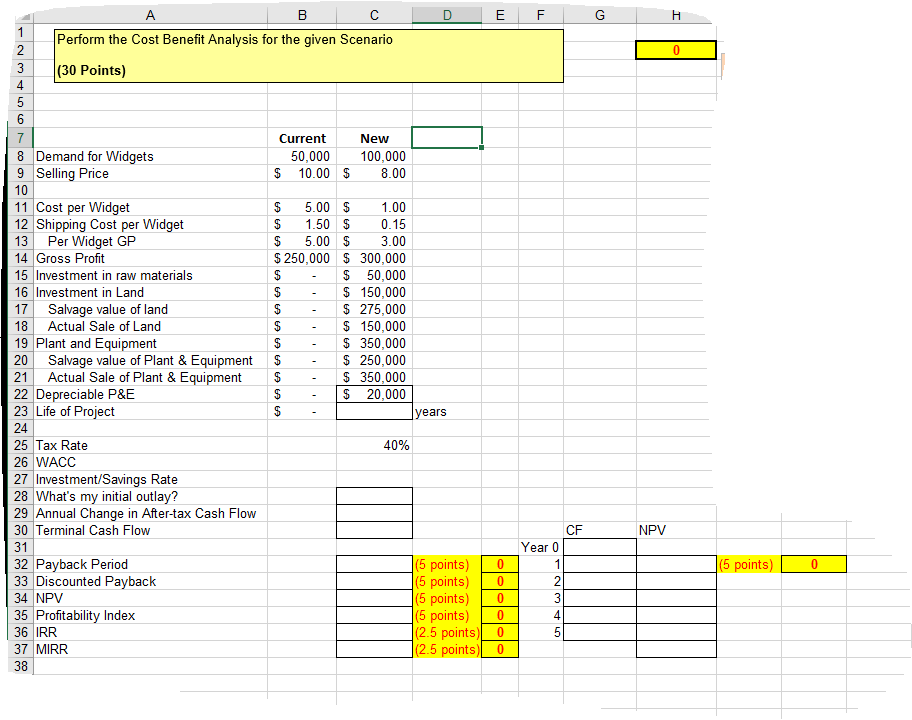 I buy Widgets from a wholesaler at $3.50 each and | Chegg.com