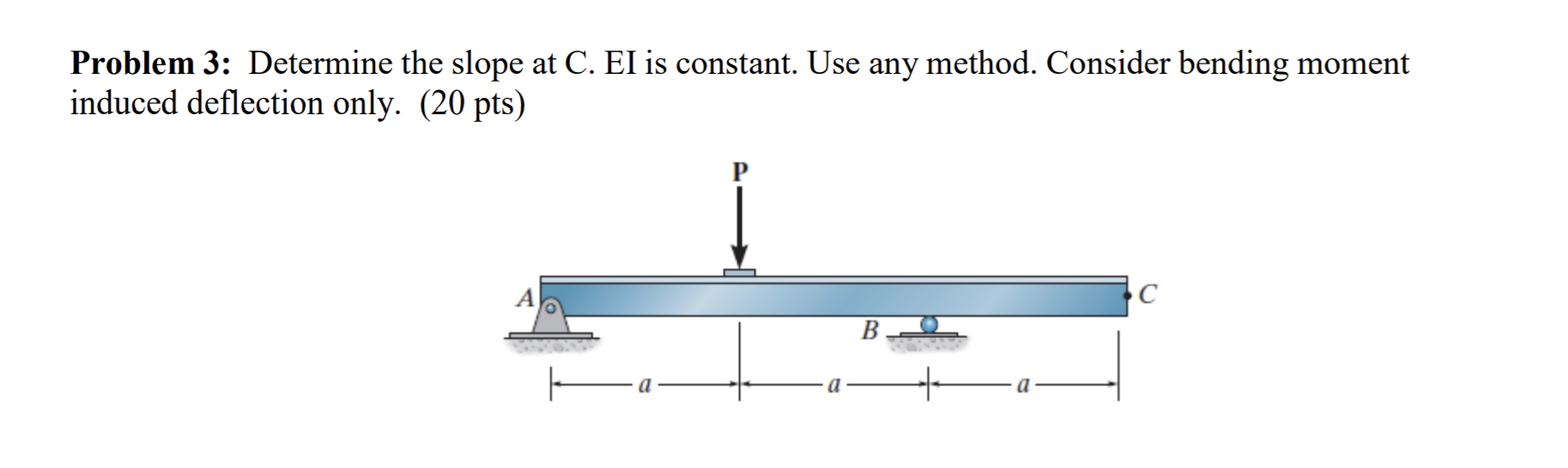 Solved Can you please solve this using the virtual work | Chegg.com