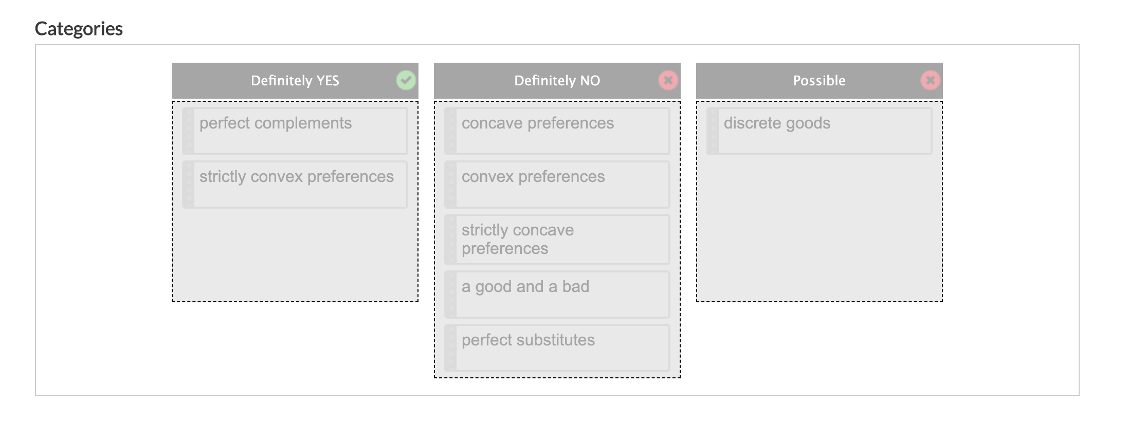 Solved Which of the following assumptions on preferences | Chegg.com