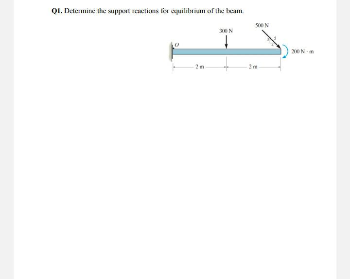 Solved Q1. Determine the support reactions for equilibrium | Chegg.com