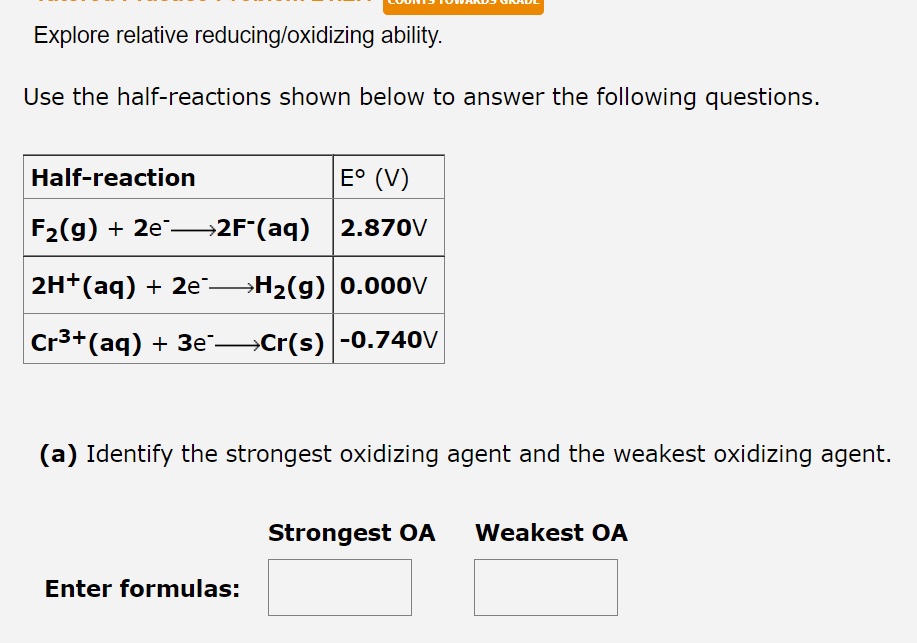 Solved Explore relative reducing/oxidizing ability. Use the | Chegg.com