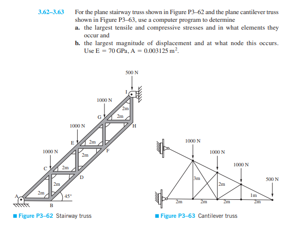 Solved 3.62-3.63 For the plane stairway truss shown in | Chegg.com