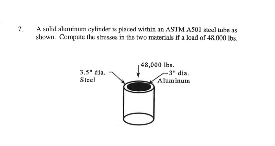 Solved 7. A solid aluminum cylinder is placed within an ASTM | Chegg.com