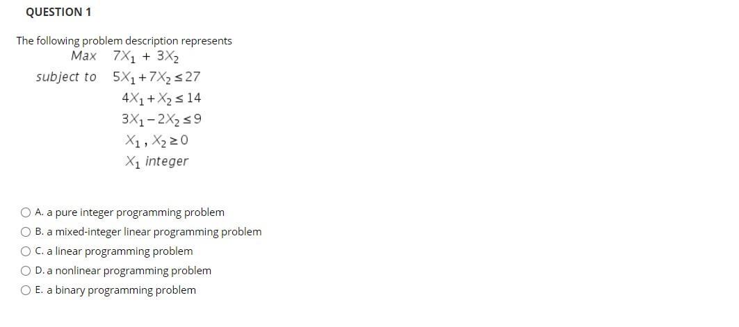 Solved QUESTION 1 The following problem description | Chegg.com