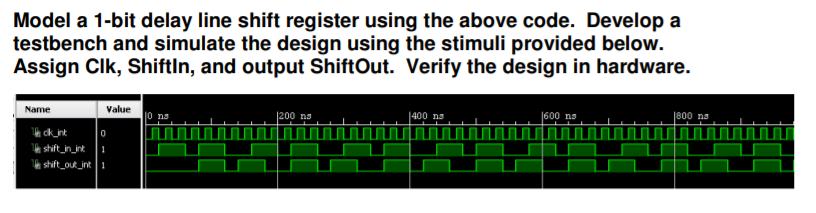 Solved Model a 1-bit delay line shift register using the | Chegg.com