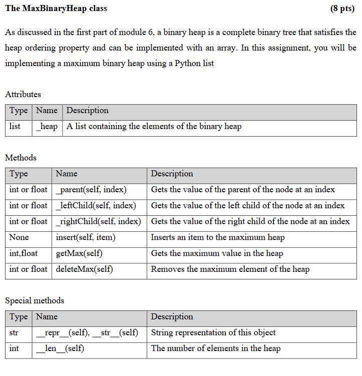 Solved deleteMax(self) (3 pts) Removes the maximum element | Chegg.com