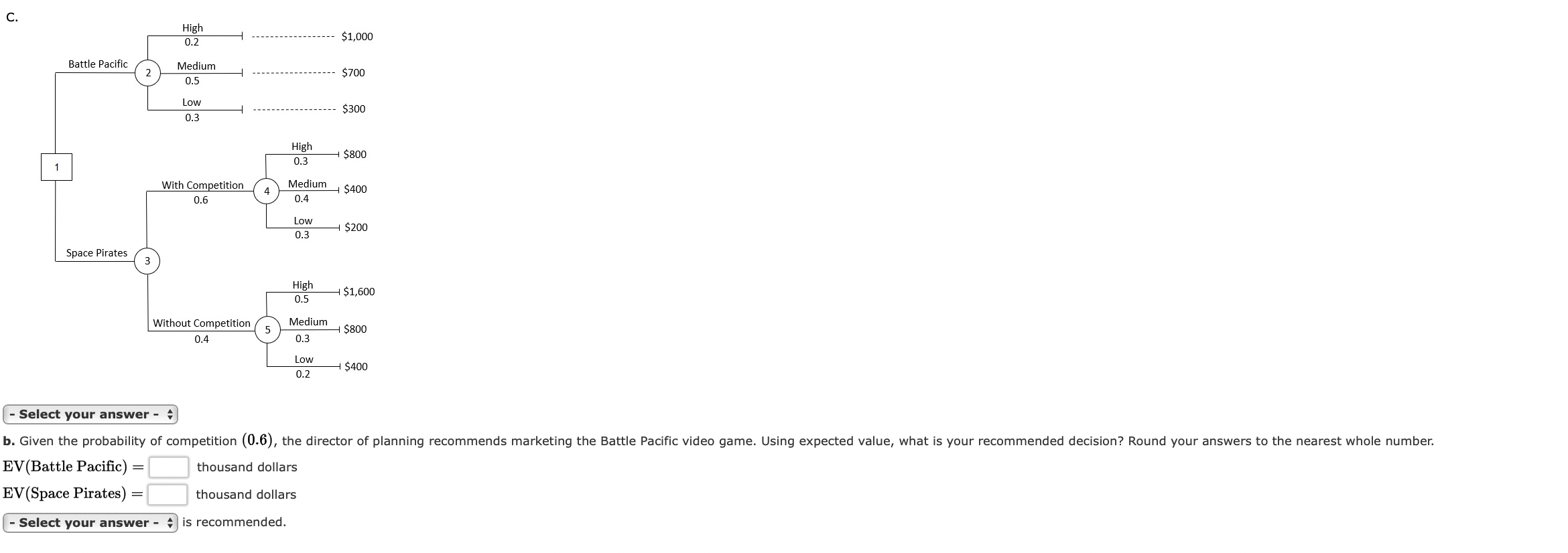 Solved and low demand are as follows: Excel File: | Chegg.com
