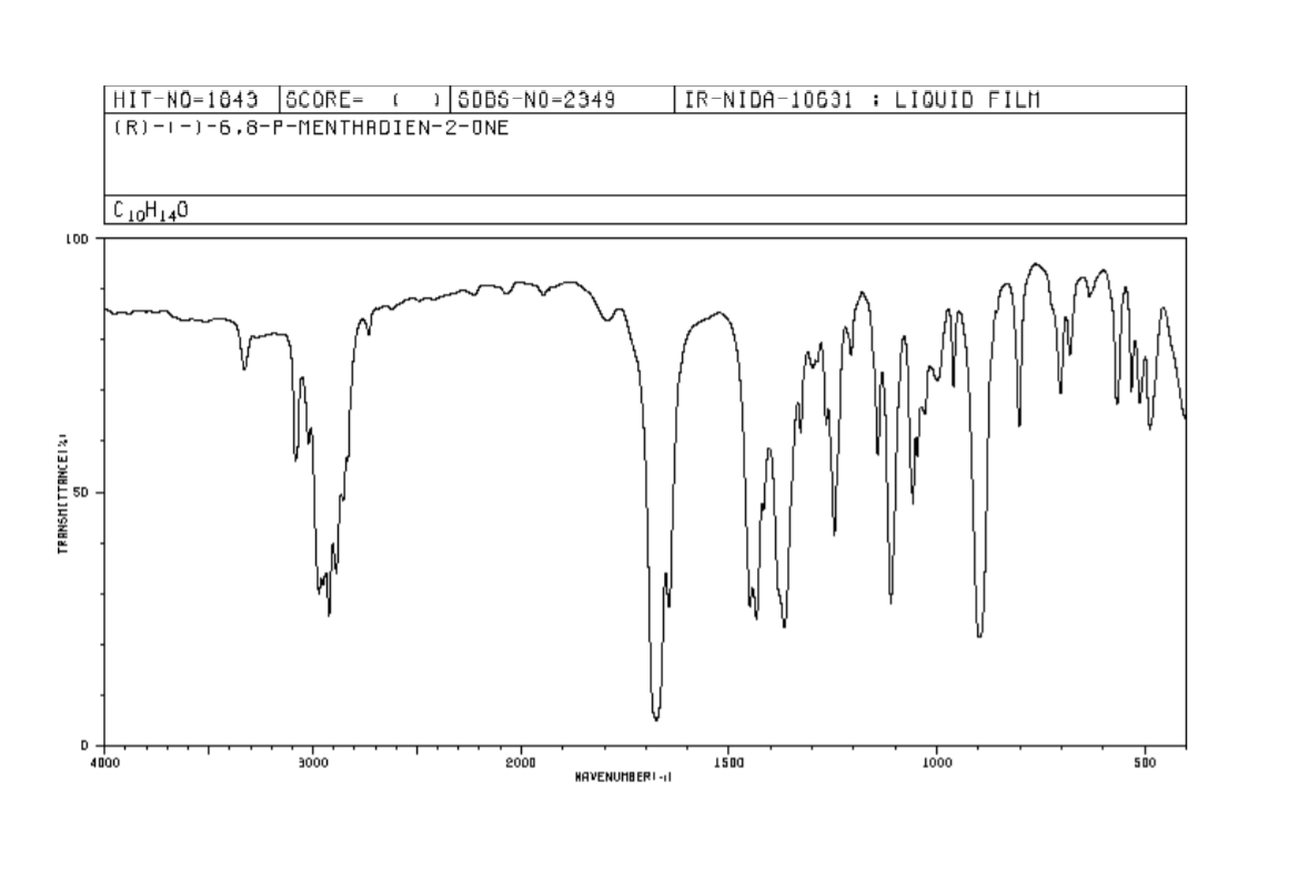 Solved Is this a Ketone or an Aldehyde for IR spectroscopy? | Chegg.com