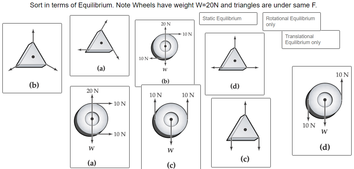 Solved Based on the pictures, I must determine if the system | Chegg.com