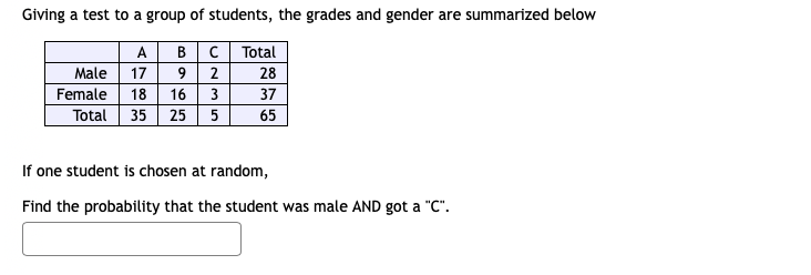 Solved Giving a test to a group of students, the grades and | Chegg.com
