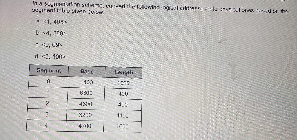 Solved In a segmentation scheme, convert the following | Chegg.com