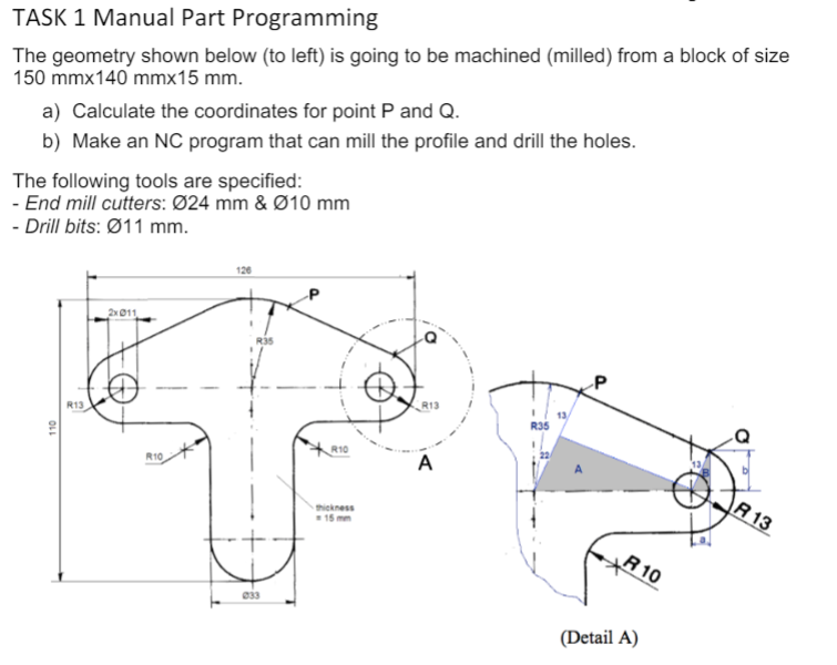 Solved TASK 1 Manual Part Programming The geometry shown | Chegg.com