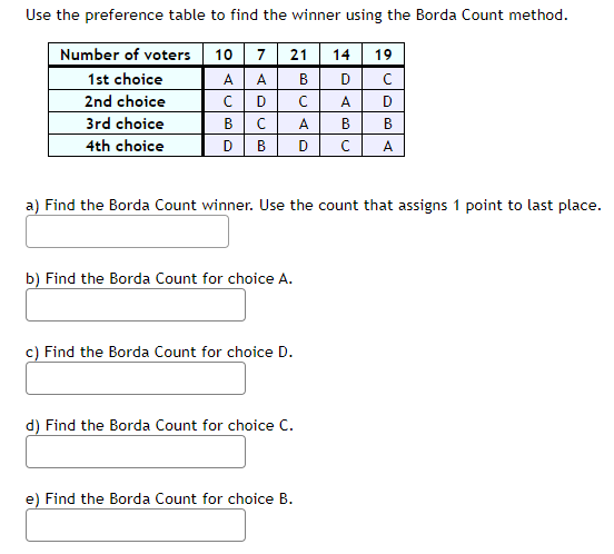 Solved Use the preference table to find the winner using the | Chegg.com