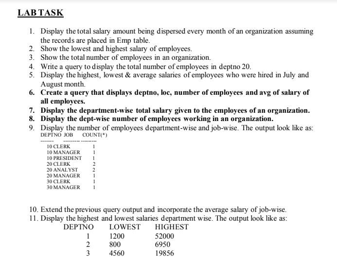 LAB TASK 1. Display the total salary amount being | Chegg.com