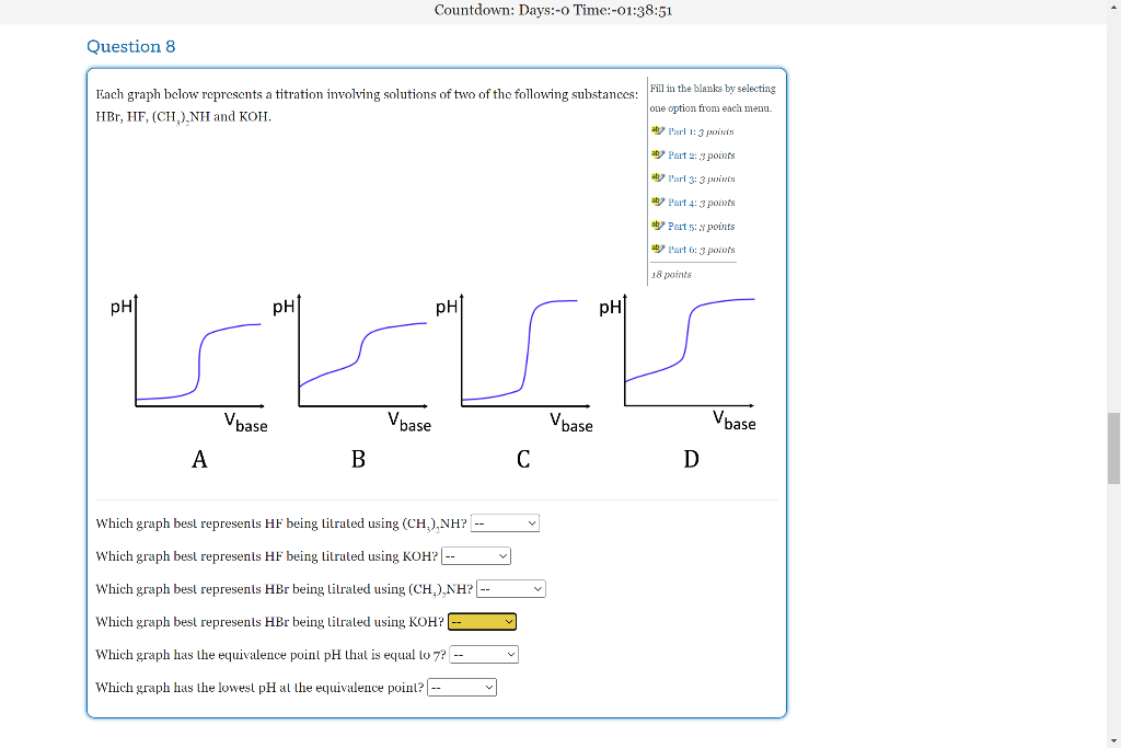 Solved Countdown: Days:-o Time:-01:38:51 Question 8 Which | Chegg.com