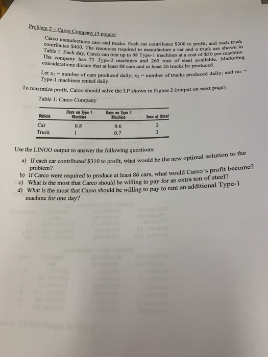 Solved Problem 2 -Ca Carco contributes $ Table 1. Each The | Chegg.com