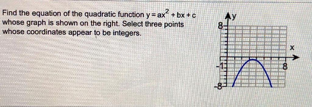 Solved Find the equation of the quadratic function y ax + | Chegg.com