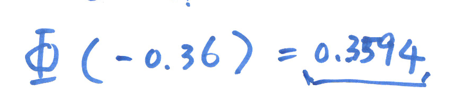 Solved $ • (-0,36) = 0.3594 , | Chegg.com