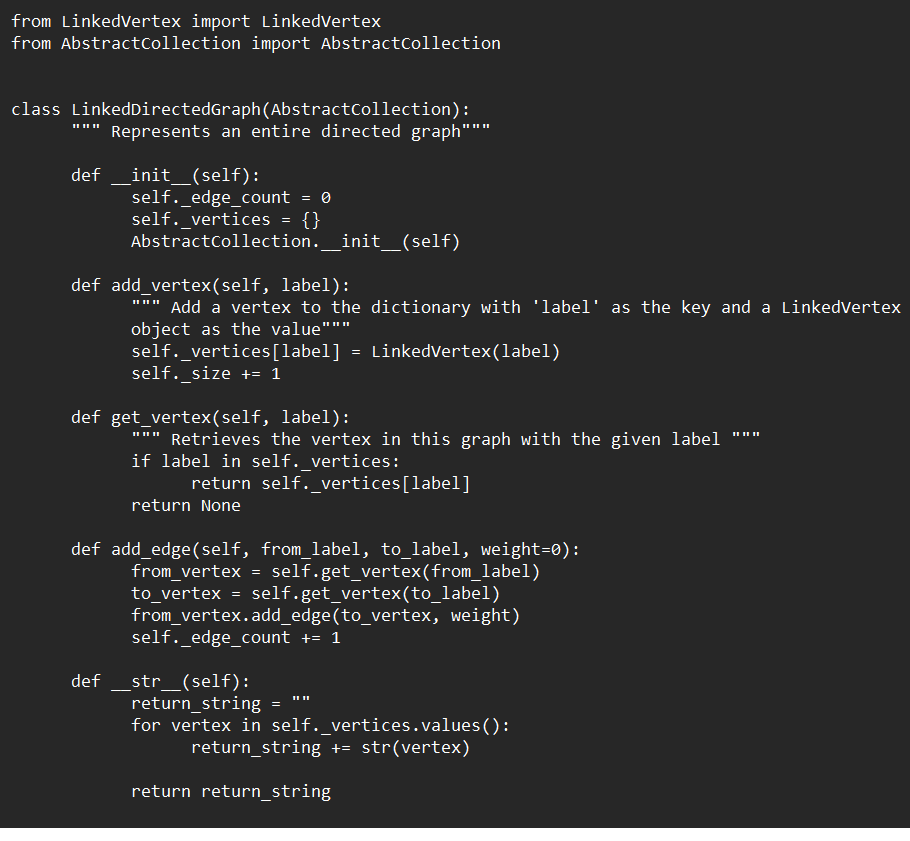 Solved Use the pseudocode for a breadth-first traversal of a | Chegg.com