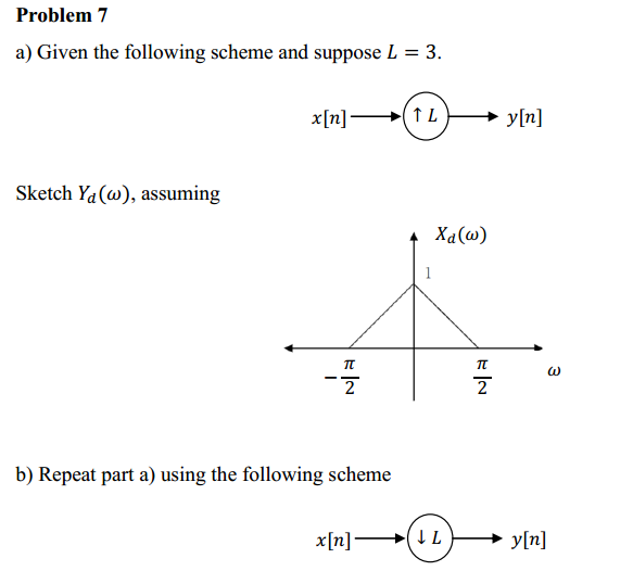 Solved Problem 7 a) Given the following scheme and suppose L | Chegg.com