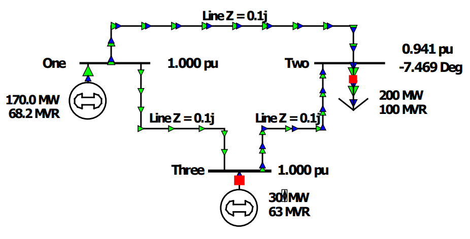 Solved Consider the 3-bus power system above with the slack | Chegg.com
