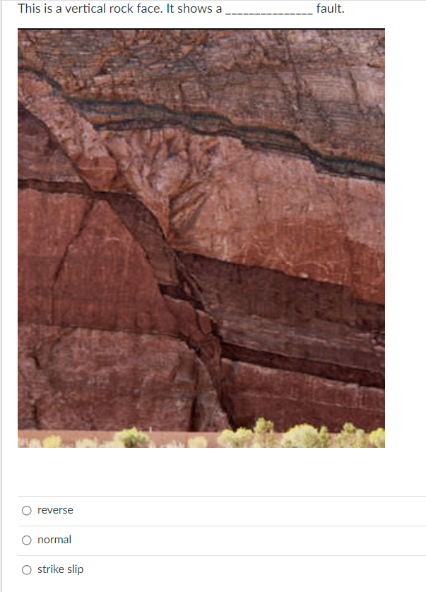 Solved The fault in this image is a fault. Land surface 5 8 | Chegg.com