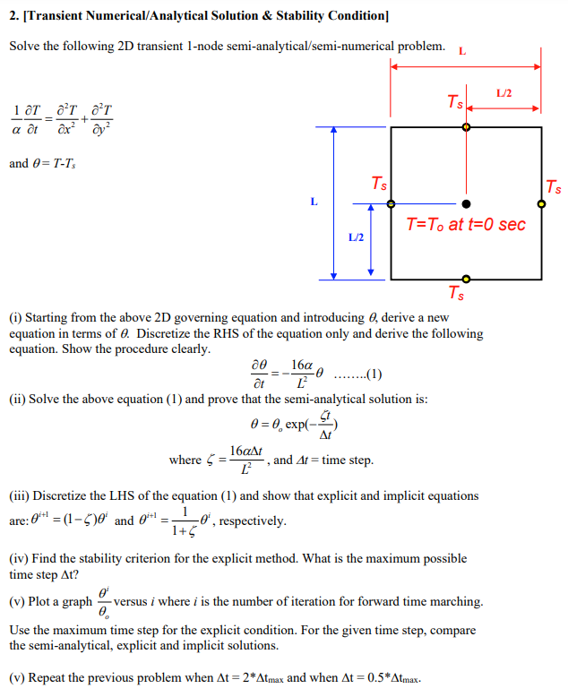 2 [transient Numerical Analytical Solution And