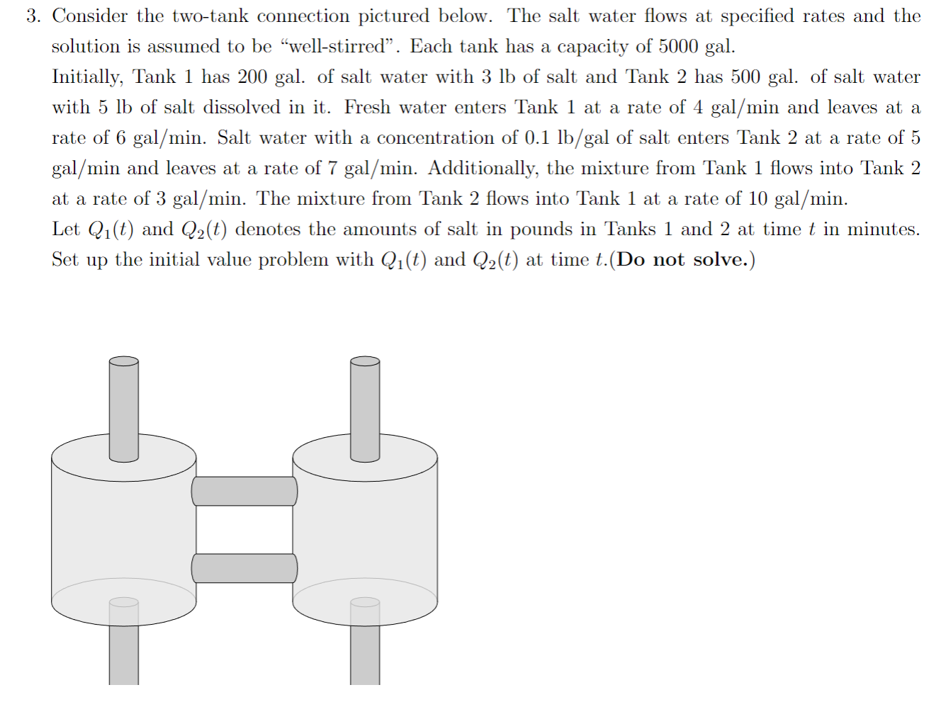 Solved 3. Consider the two-tank connection pictured below. | Chegg.com