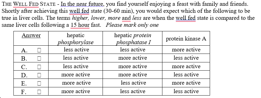 Solved THE WELL FED STATE - In the near future, you find | Chegg.com