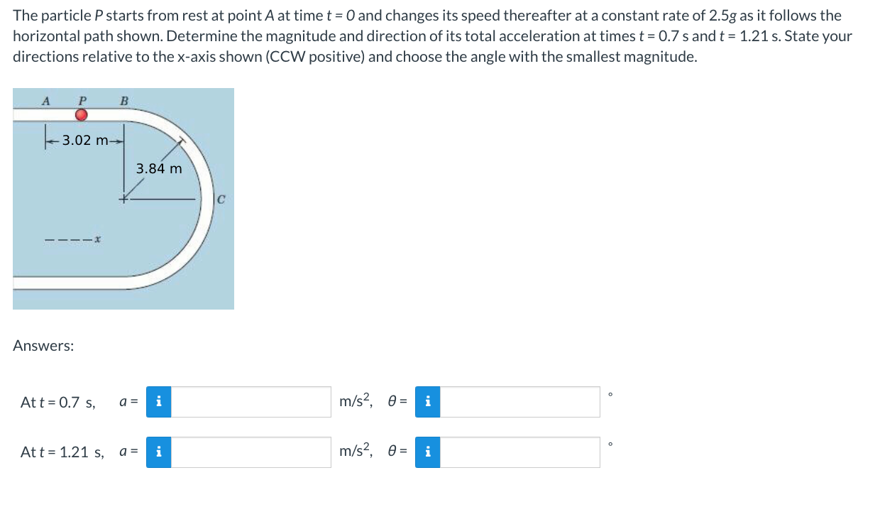 Solved The particle P starts from rest at point A at time t | Chegg.com