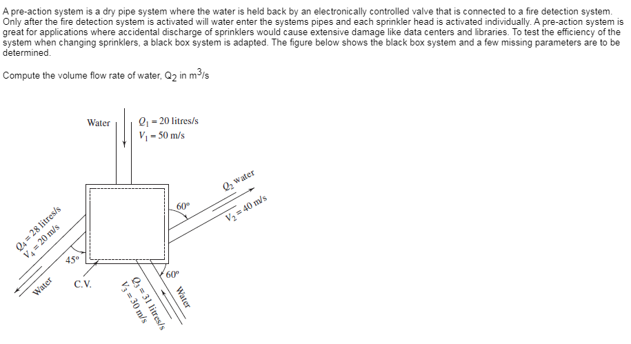 Solved A pre-action system is a dry pipe system where the | Chegg.com