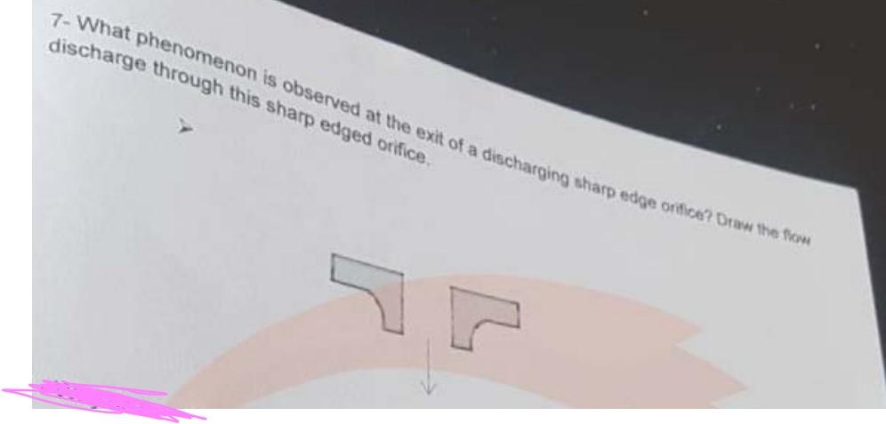 Solved 7. What phenomenon is obsenved at the exit of a | Chegg.com