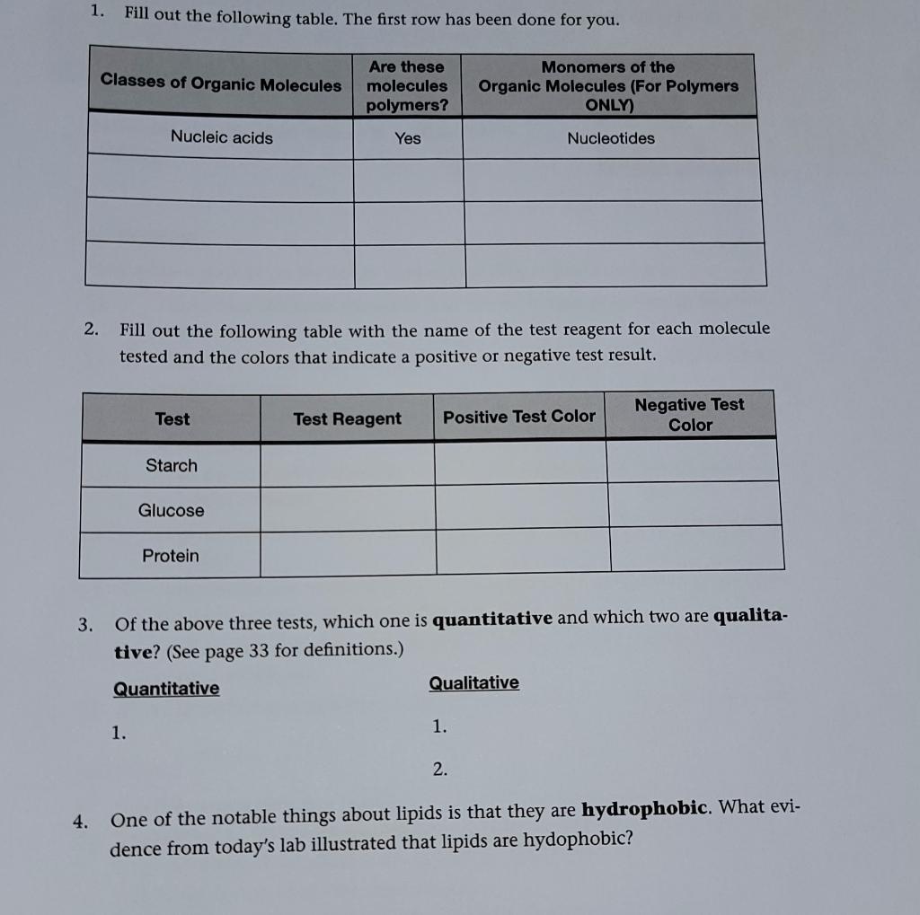 Solved 1. Fill out the following table. The first row has | Chegg.com