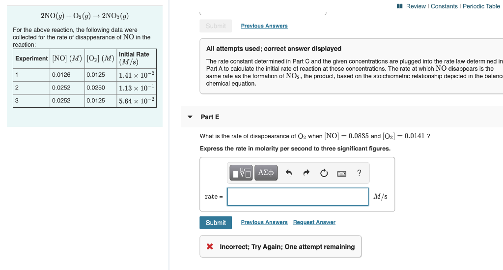 Solved RI Review Constants Periodic Table Submit Previous | Chegg.com