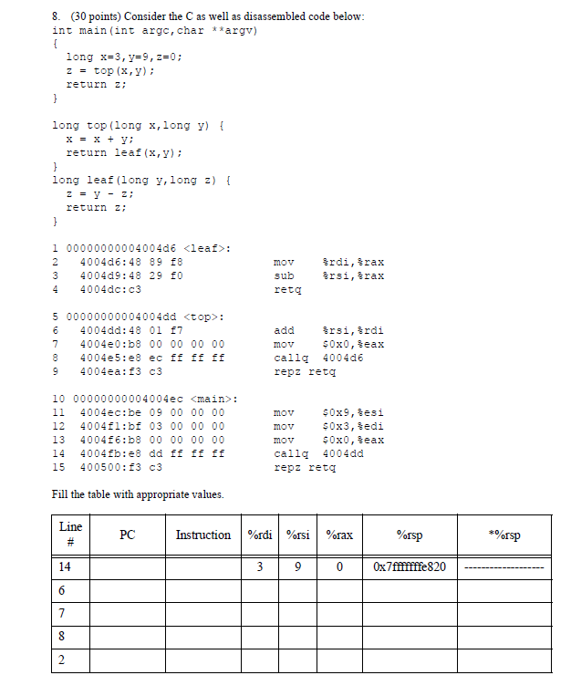 Solved 8. (30 points) Consider the C as well as disassembled | Chegg.com