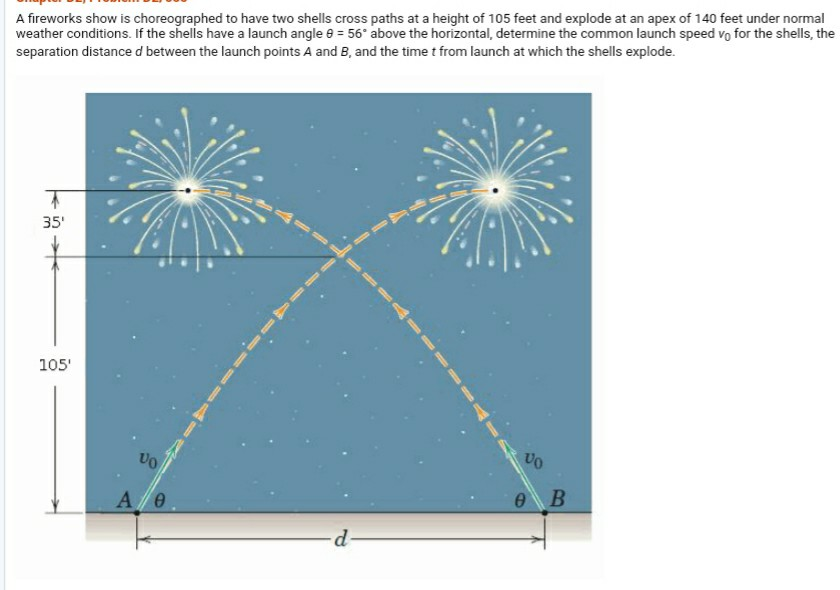 Solved A fireworks show is choreographed to have two shells | Chegg.com