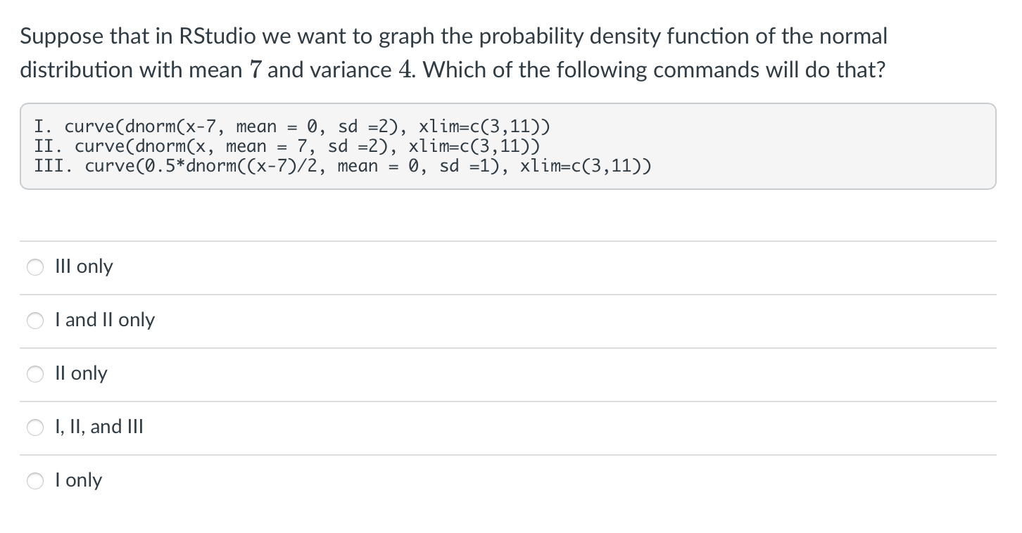 Solved Suppose that in RStudio we want to graph the | Chegg.com