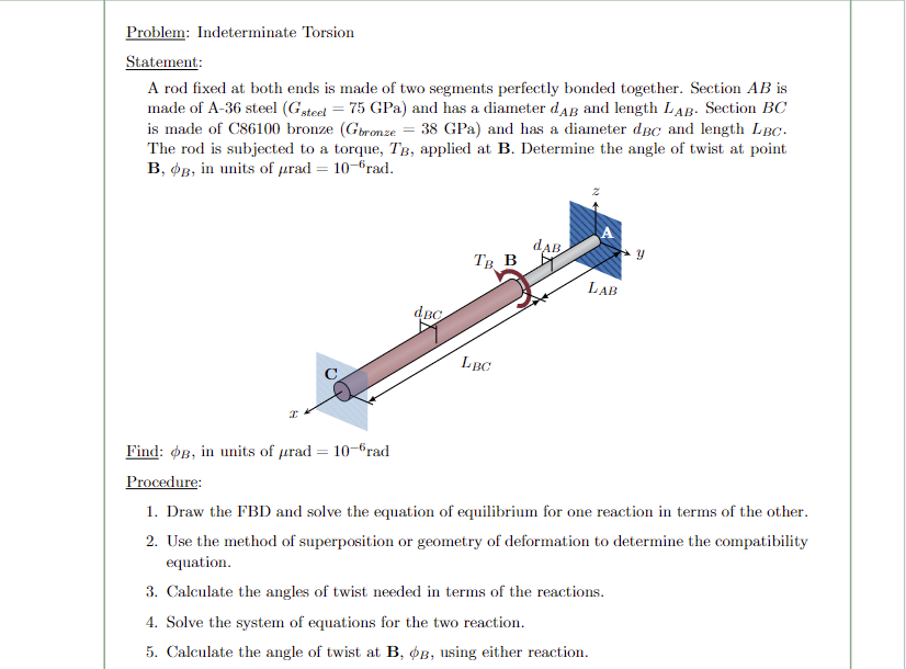 Solved Statement: A rod fixed at both ends is made of two | Chegg.com