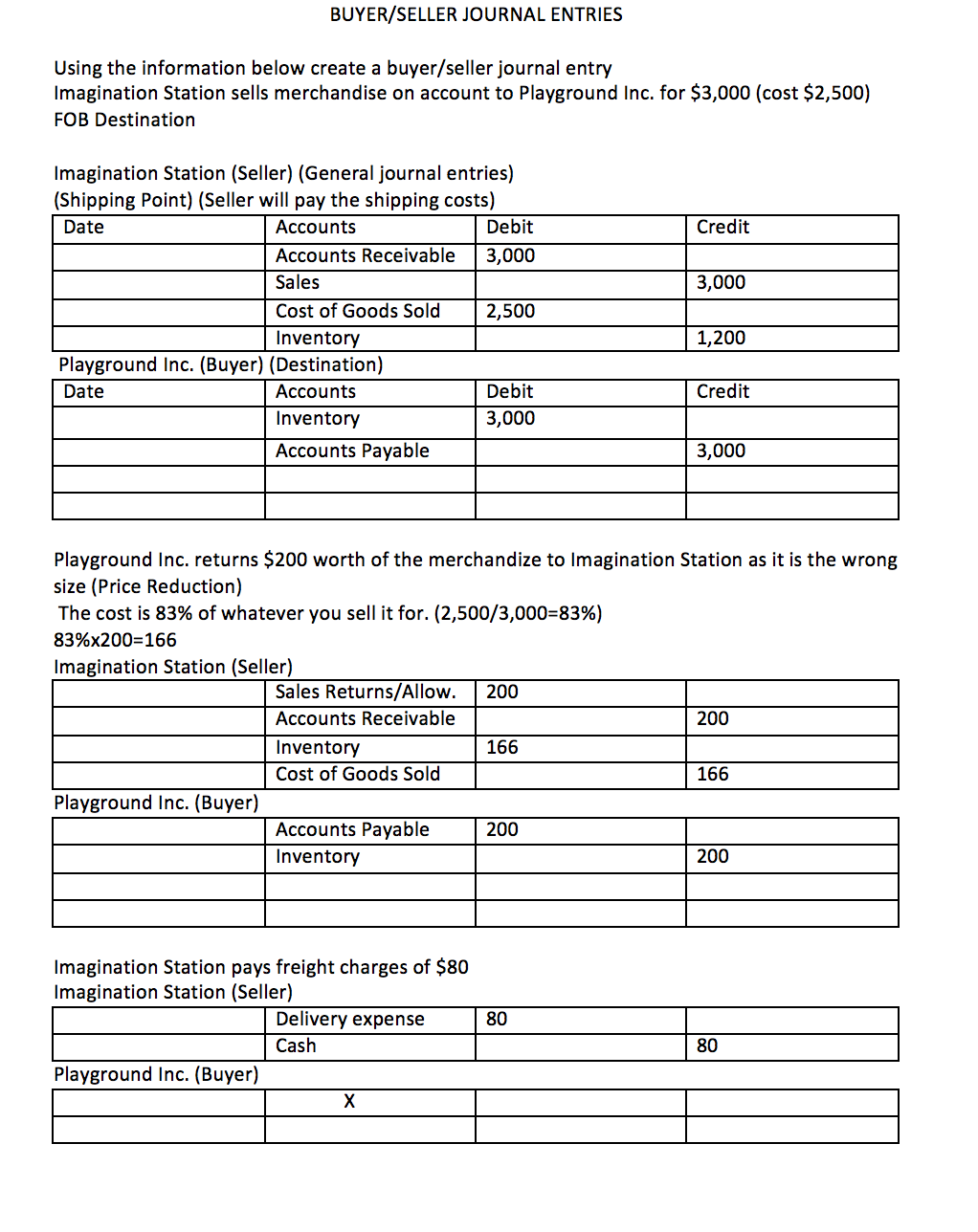 Solved BUYER/SELLER JOURNAL ENTRIES Using the information | Chegg.com