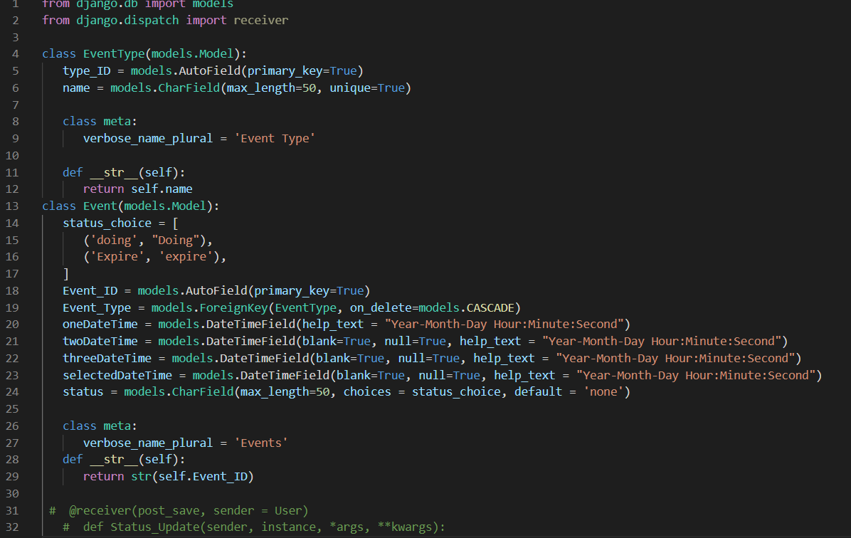 django python help make django dispatch signal | Chegg.com