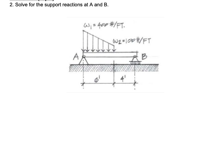 Solved 2. Solve for the support reactions at A and B. | Chegg.com